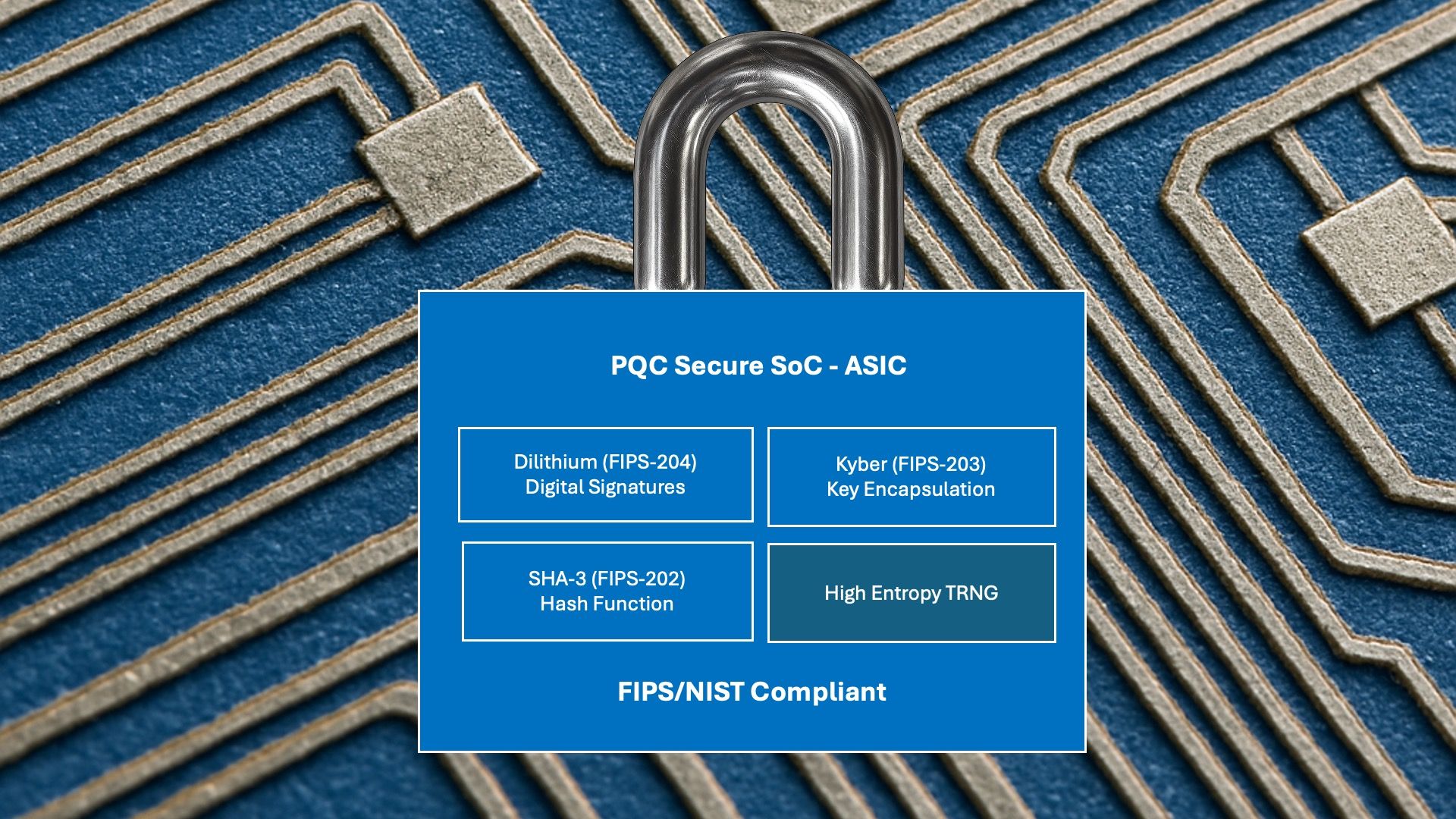 EnSilica cuts post-quantum cryptography (PQC) silicon area with three ...