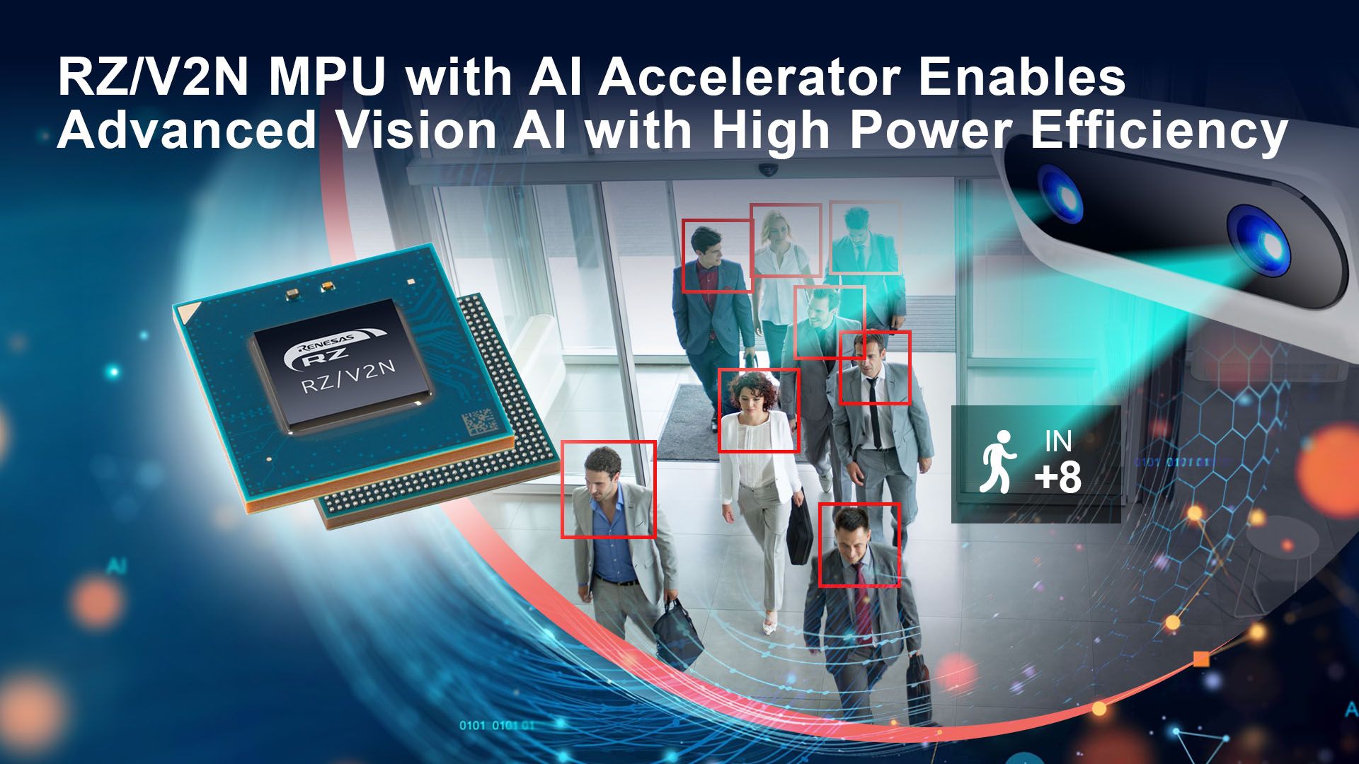 Renesas Extends Mid-Class AI Processor Line-Up with RZ/V2N Integrating DRP-AI Accelerator for ...